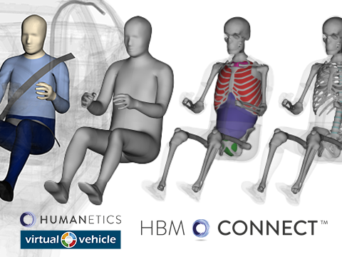 HUM S/D | WEBINAR | HBM Connect™